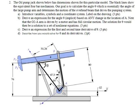 Solved Solutions Are Implicitly In Terms Of Theta And Self Defined