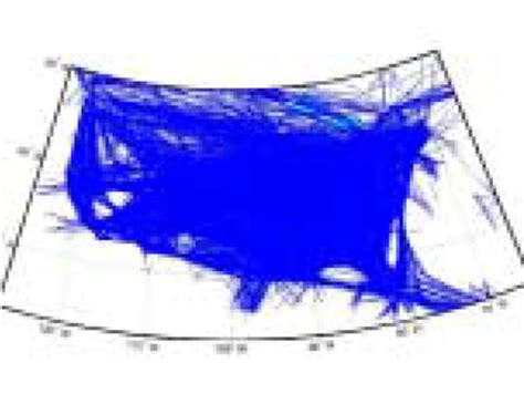 Us Narrow Body Traditional Jet Flights Download Scientific Diagram