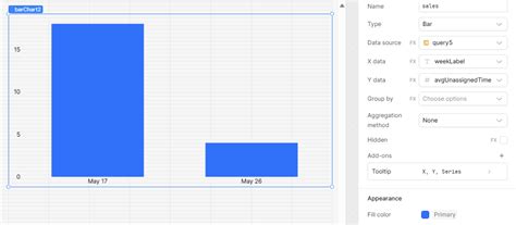 Formatting X Axis 💬 App Building Retool Forum