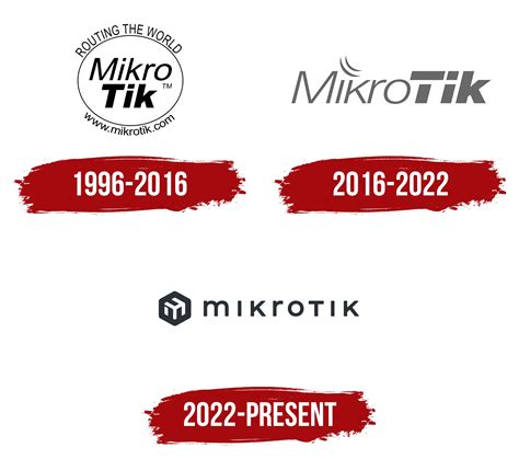Mikrotik Logo Symbol Meaning History Png Brand Mikrotik Logo Symbol Meaning History Png Brand