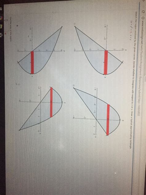 Solved Sketch The Region Enclosed By The Given Curves Chegg