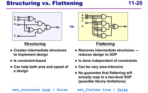 dc优化 optimization 是在做什么？ csdn博客