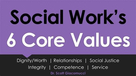 Core Values For Work