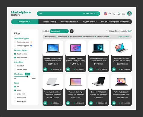 Online Marketplace Platform Ui Design By Webdesk Solution On Dribbble