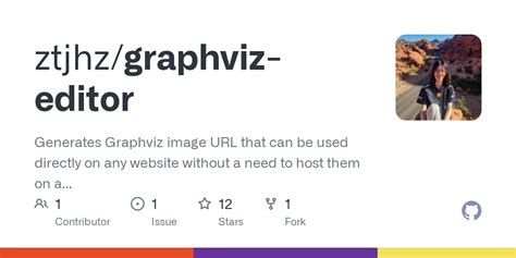 Github Ztjhzgraphviz Editor Generates Graphviz Image Url That Can