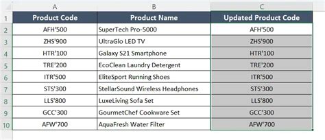 How To Remove Apostrophe In Excel 8 Methods Excelgraduate