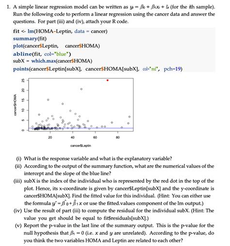 Solved A Simple Linear Regression Model Can Be Written As Chegg