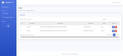 Aplikasi Permintaan Barang Dengan PHP MySQL Dan Bootstrap Hakko Blog S