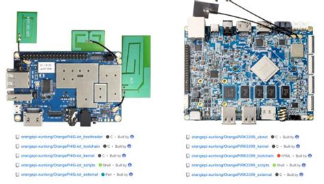 Выпущено программное обеспечение Orange Pi прошивка Android 90