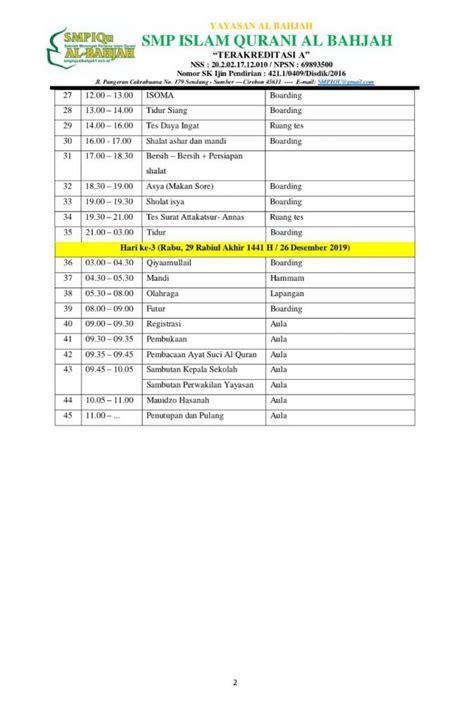 Detail Contoh Random Acara Koleksi Nomer 17