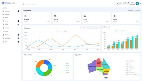 16 Open Source Free Flutter Dashboards For Desktop Web And Mobile October 2024