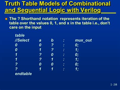 Coe 405 Introduction To Logic Design With Verilog Ppt Download