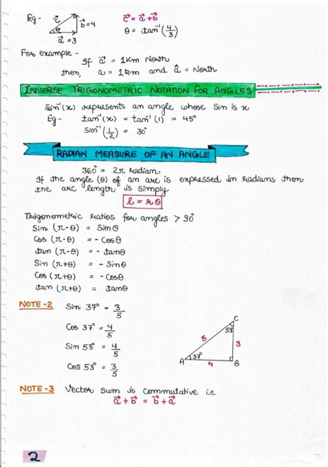 SOLUTION Scalar And Vector Complete Notes Studypool