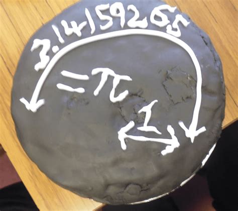 Polygons Corbettmaths