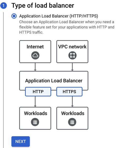 qa platform
