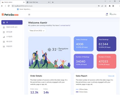 spring security 3