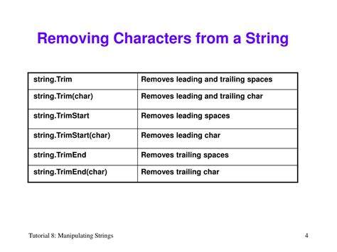 Ppt Tutorial 8 Manipulating Strings Powerpoint Presentation Free