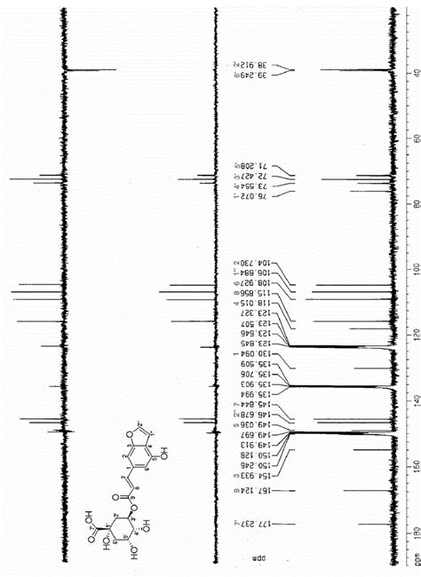 Phenylpropanoid Compound And Preparation Method And Application