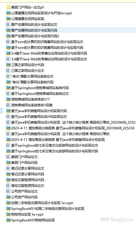 计算机java软件工程毕业设计论文（毕设）该怎么写？选题推荐有哪些；java毕设不会做怎么办；安卓毕业设计怎么做什么简单；电子信息工程毕业设计
