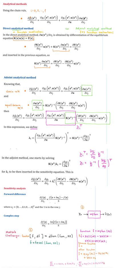 Solved I Need A Complete Solution For This Question It Chegg