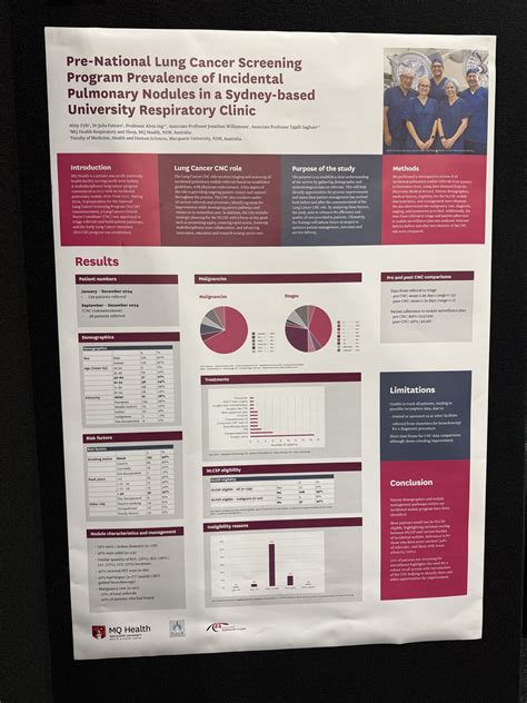 Our Very Own Abby Fyfe Presenting At The Thoracic Society Of Australia And… Early Lung Cancer