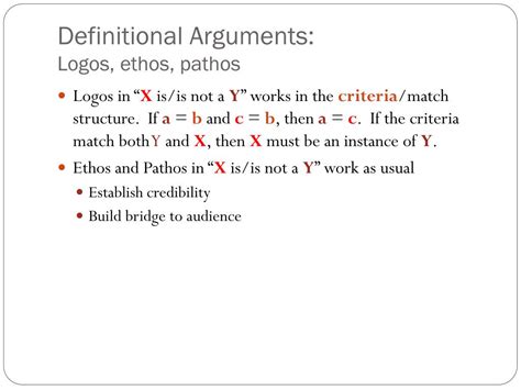 Ppt Ch 10 Definitional And Categorical Arguments Powerpoint
