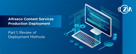 Alfresco Content Services Production Deployment Methods Part 1 Review Of Deployment Methods