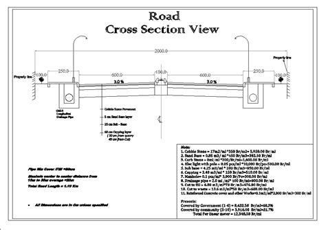 Road In Autocad Download Cad Free 12707 Kb Bibliocad