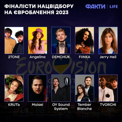 Нацвідбір на Євробачення 2023 хто стане ведучими Life