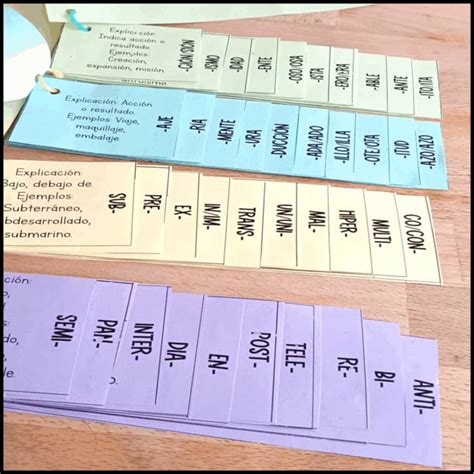 Prefixes And Suffixes In Spanish Prefijos Y Sufijos Worksheet Anchor
