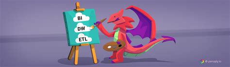 How To Connect And Sync Mysql Data To Power Bi Step By Step