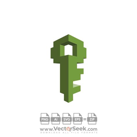 Aws Iam Logo In Png Svg Vector Format Free Download
