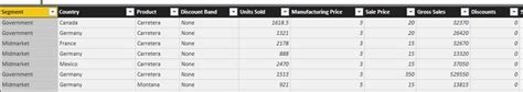 replicating ssis data profiling in power query telefónica tech