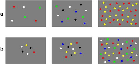 Figure 1 From Visual Enumeration Of Spatially Overlapping Subsets