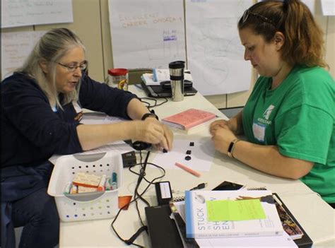 Building Computer Science Education Programs With Codeva Ellipsis