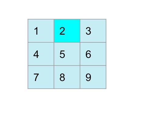 Javascript How To Grey Out In Html Tables Stack Overflow