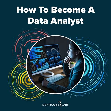 Lighthouse Labs On Linkedin Dataanalyst
