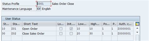 Solved Status Profile Sap Community