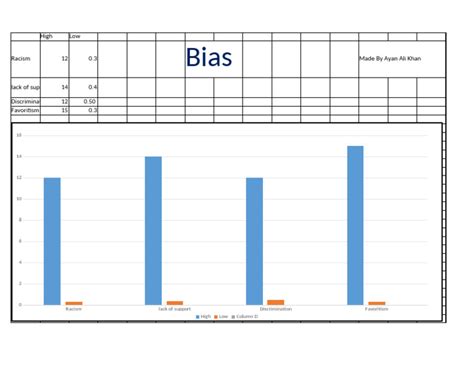 Gp Project Igcse Pdf