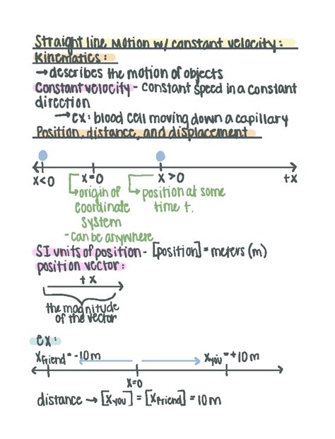 prelecture 1 pre lecture notes from flipitphysics straight line