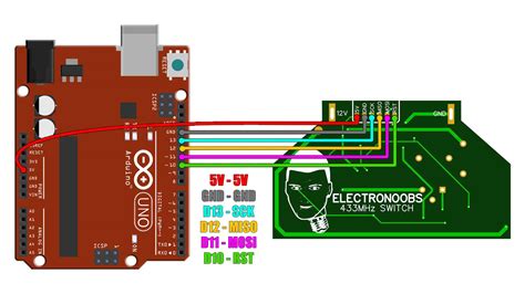 MHz Radio Switch Contorol Homemade ATTiny Relay