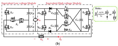 a topology of cascaded high voltage and low voltage modules b demo