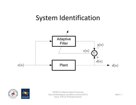 Introduction To Adaptive Signal Processing II PPT