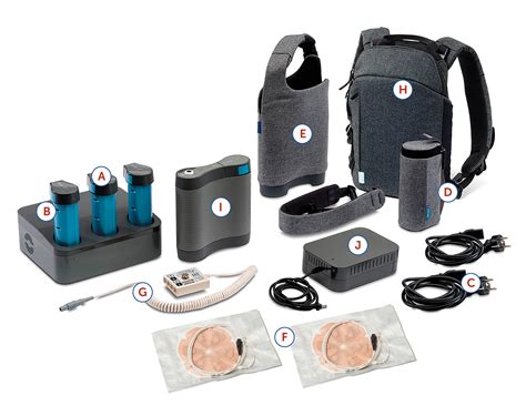 What Is Optune Gio Optune Gio Hcp