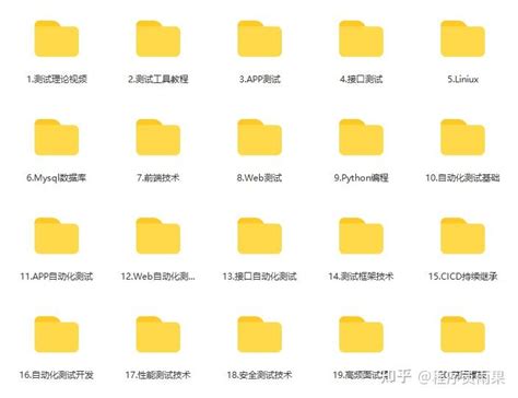 软件测试面试，如何自我介绍？ 知乎