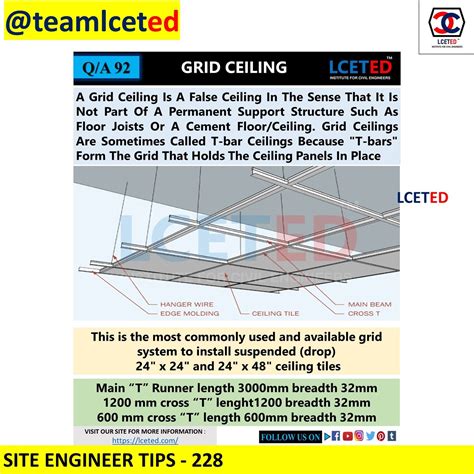 Grid Ceiling A Complete Guide