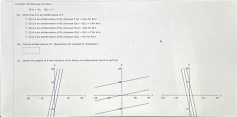 Solved Consider The Following Functions G X 5x F X 5