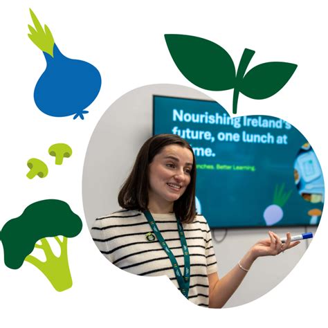 School Tools Glanmore Foods Glanmore Foods