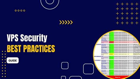 Vps Security Best Practices And Advice Codeless