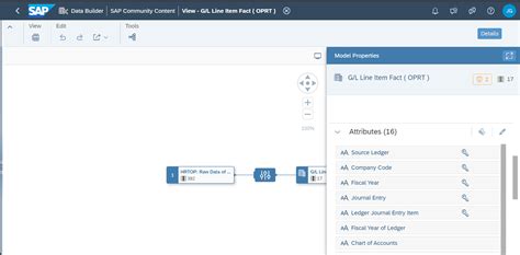 Guidecreate Sap S4hana External Gl Account Hiera Sap Community